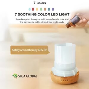 127-E Aroma Diffuser Price in Bangladesh -Suja Global